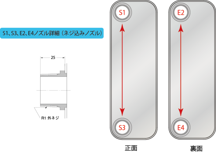 BXC-214-PEO-50: BHE(ブレージングプレート式熱交換器) - まごころnet｜株式会社 日阪製作所